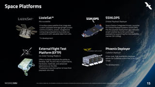 Sidus Space Investor Presentation December 2022 | PDF