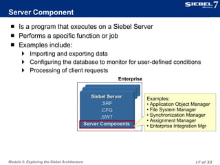 Siebel Web Architecture | PPT | Operating Systems | Computer Software and Applications