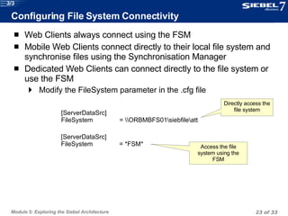 Siebel Web Architecture | PPT