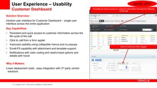 Siebel 8.1.1.0 innovation pack 2013 spring release | PPT