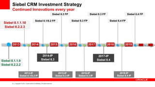 Siebel 8.1.1.0 innovation pack 2013 spring release | PPT