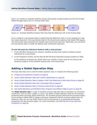 Siebel business process flow | PDF