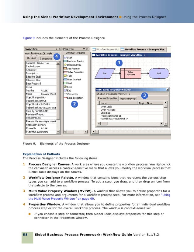 Siebel Business Process Flow siebel-business-process-flow