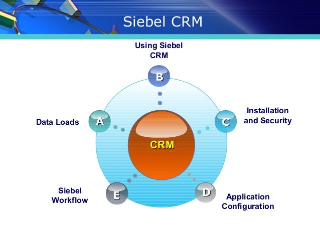 siebel crm training | siebel crm course| siebel crm online training siebel crm training | siebel crm course| siebel crm online training
