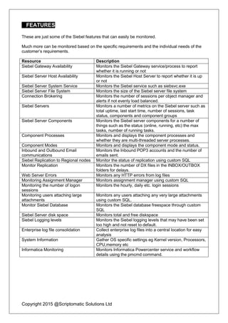 Siebel monitoring | PDF