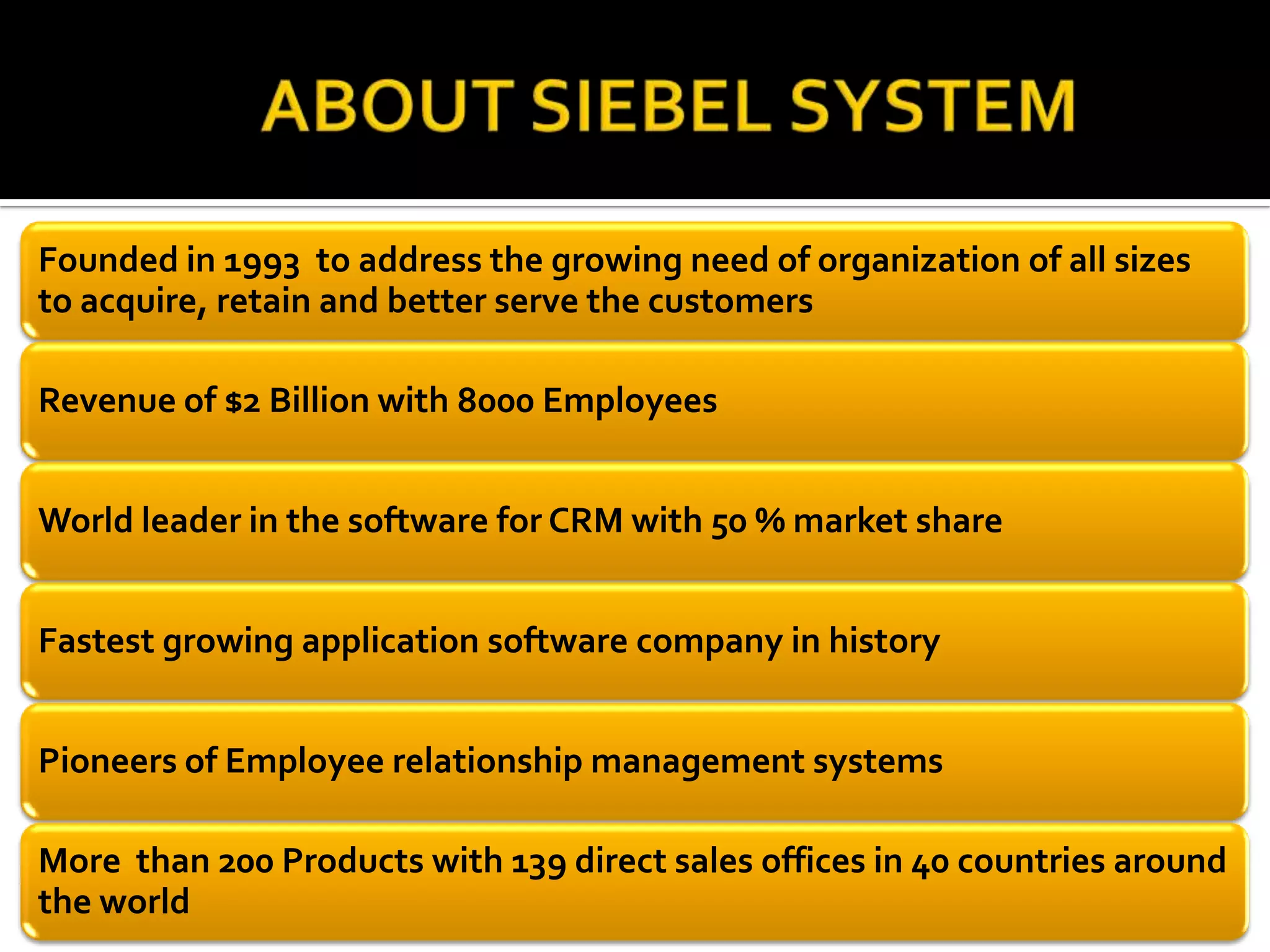 Siebel System: Anatomy of a Sale, Part 1 | PPTX