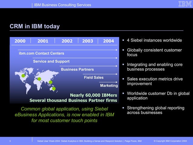 Siebel Analytics in IBM: Building a Sense & Respond Solution | PPT Siebel Analytics in IBM: Building a Sense & Respond Solution | PPT