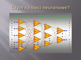 Sieci neuronowe prezentacja | PPT