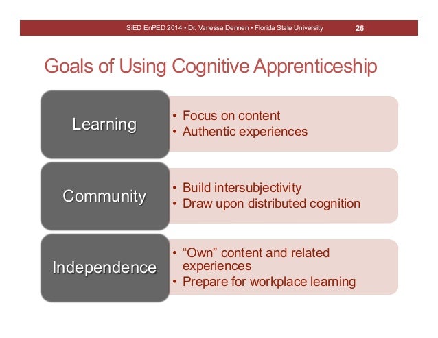 Meeting Online Learners' Needs Through Cognitive Apprenticeship