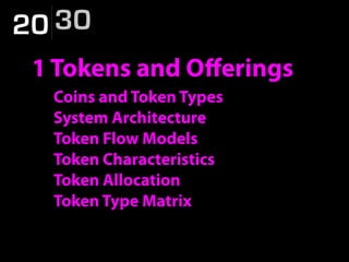 Siegel token types | PDF