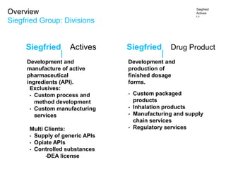 Siegfried Exclusive Presentation Final | PPT