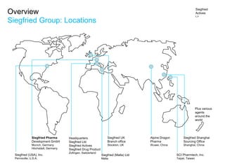 Siegfried Exclusive Presentation Final | PPT