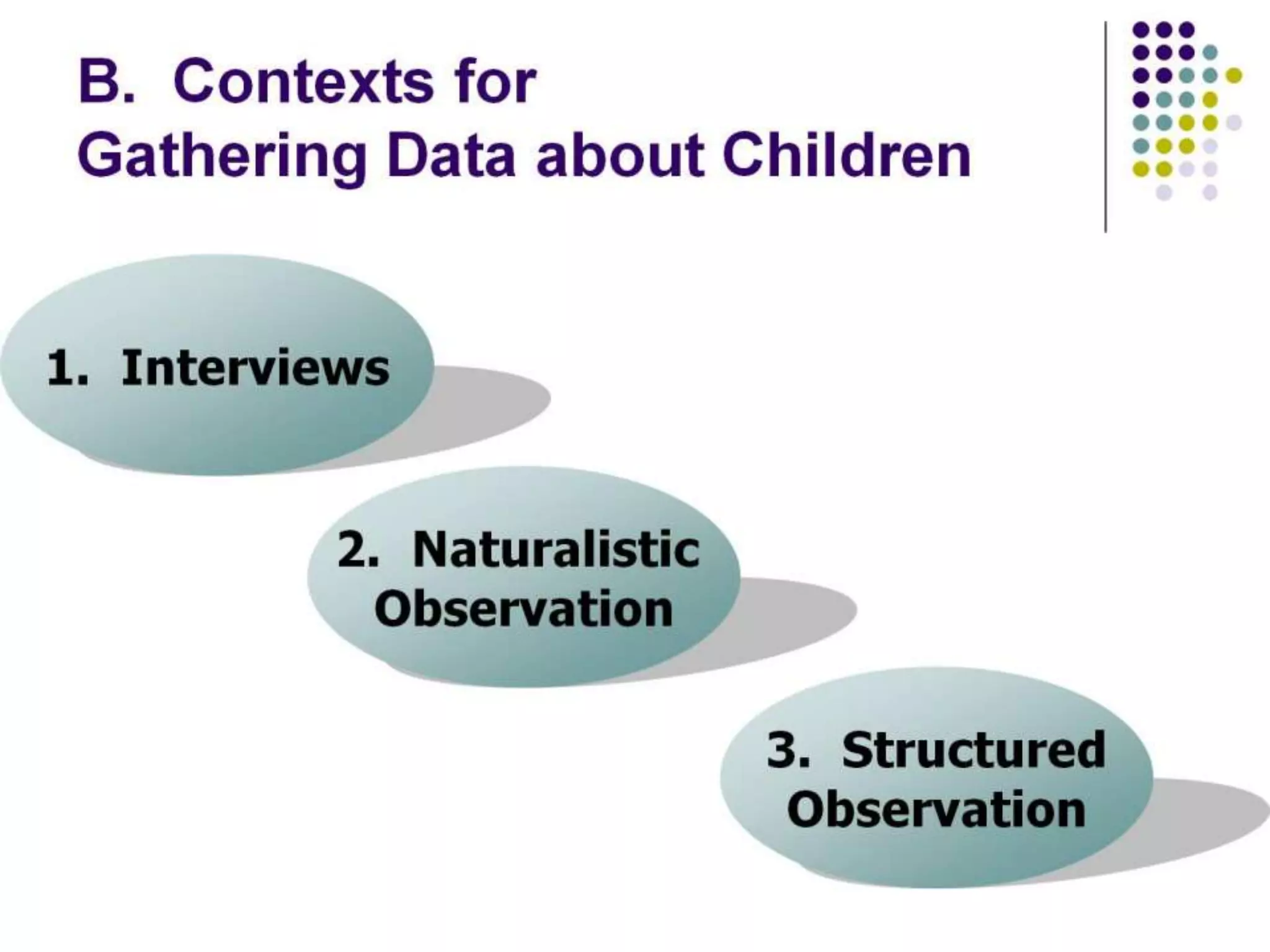 Introduction to Child Development | PPTX