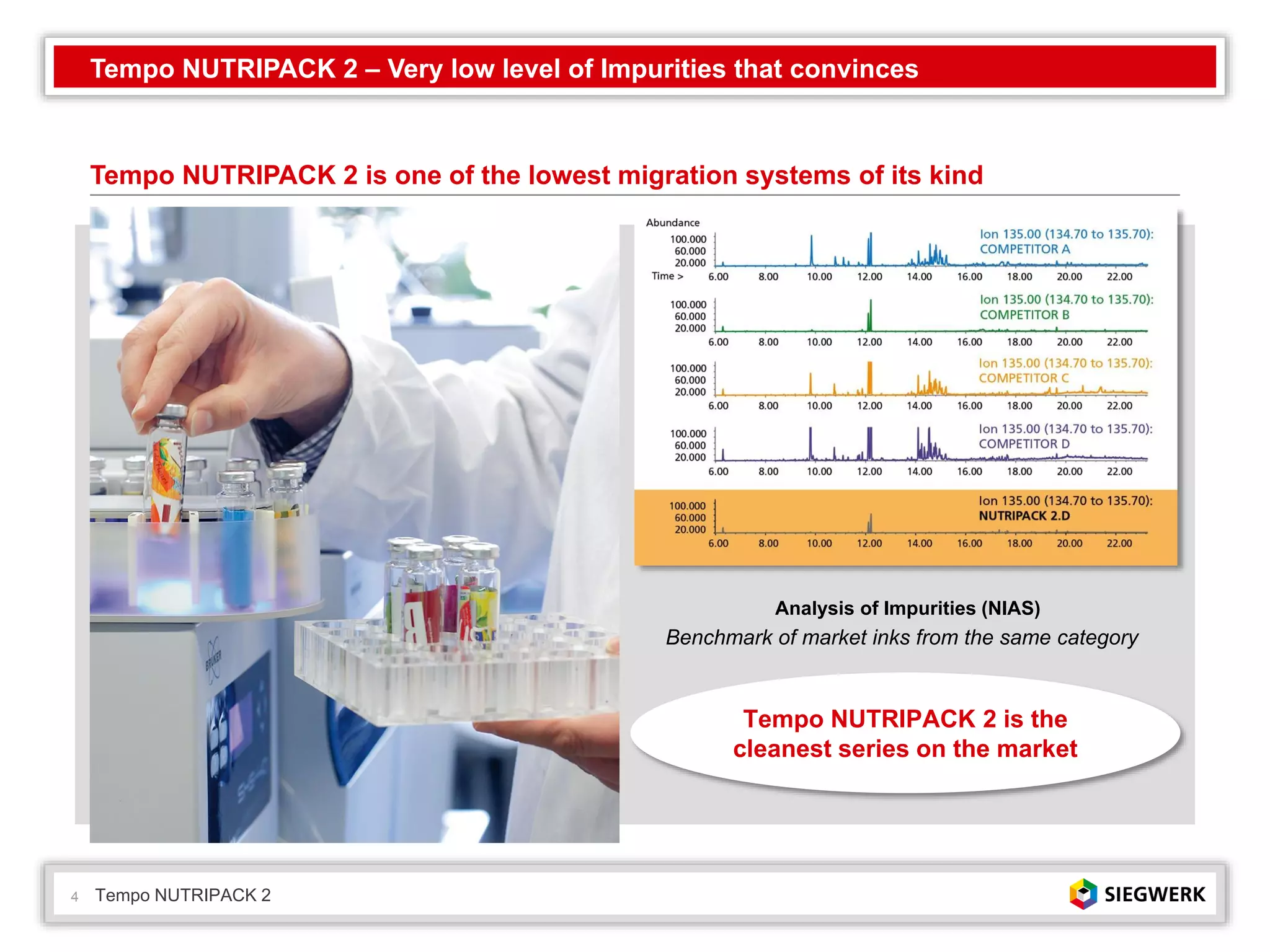 Siegwerk Tempo Nutripack 2 | PDF