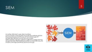 SIEM and Threat Hunting | PDF