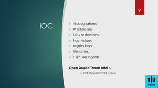 SIEM and Threat Hunting | PDF