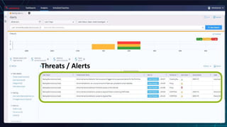 SIEM (Security Information and Event Management) | PPTX