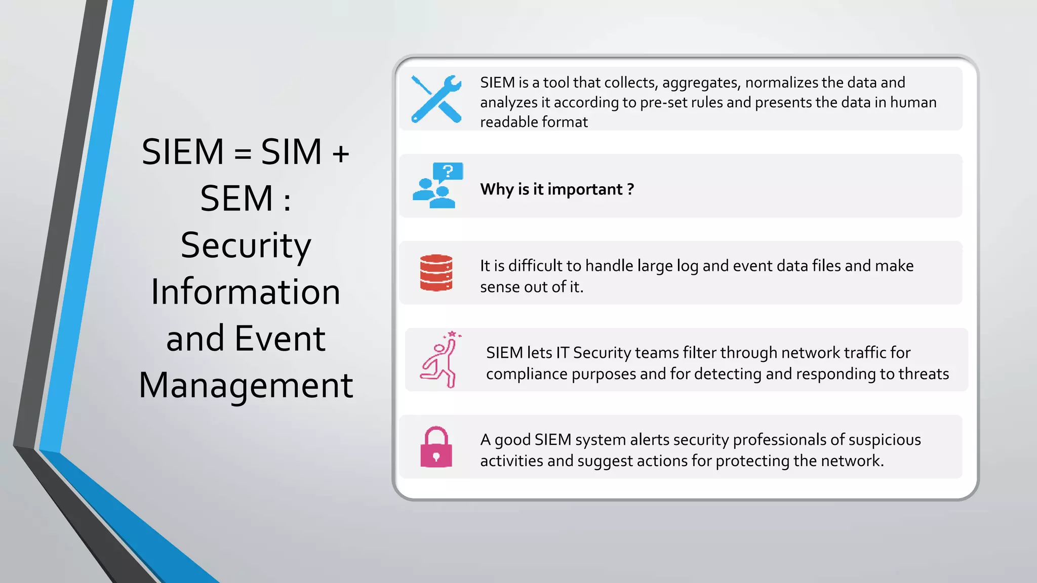 SIEM : Security Information and Event Management | PPTX