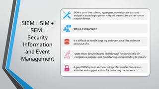 SIEM : Security Information and Event Management | PPTX