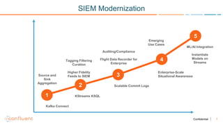 SIEM Modernization: Build a Situationally Aware Organization with ...