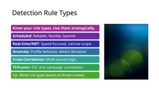 Detection-First SIEM: Rule Types, Dashboards, and Threat-Informed ...