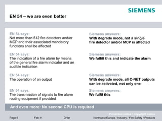 Siemens | PDF