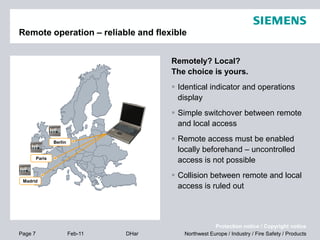 Siemens | PDF