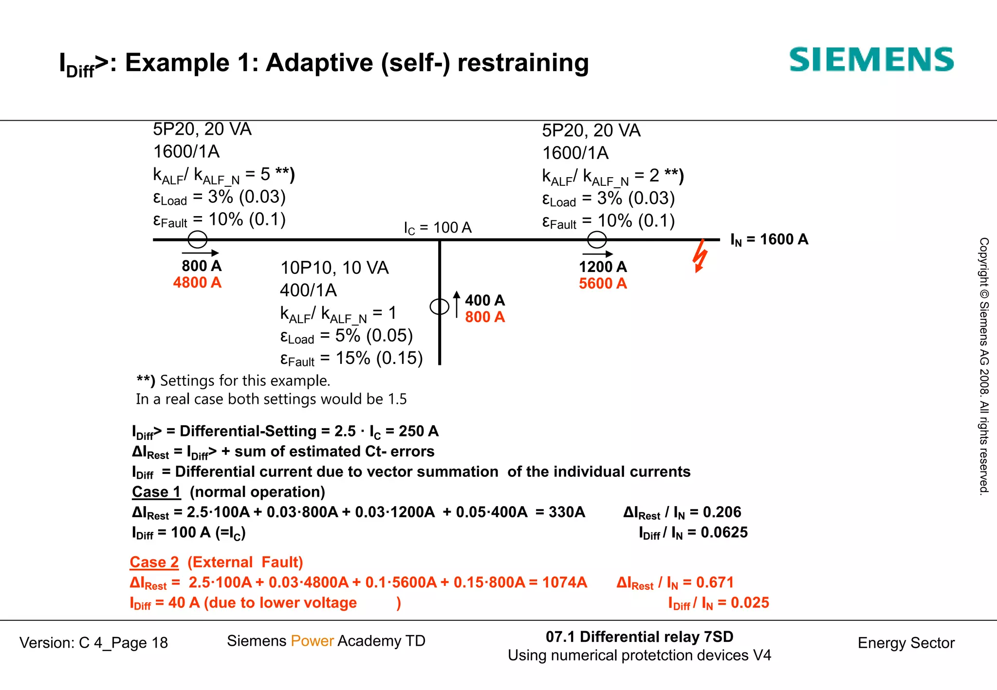 Siemens.pptx | Home Appliances | Home & Garden