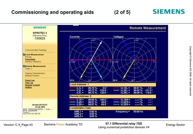 Siemens.pptx | Home Appliances | Home & Garden