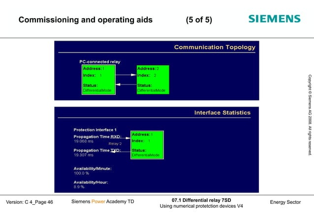 Siemens.pptx | Home Appliances | Home & Garden