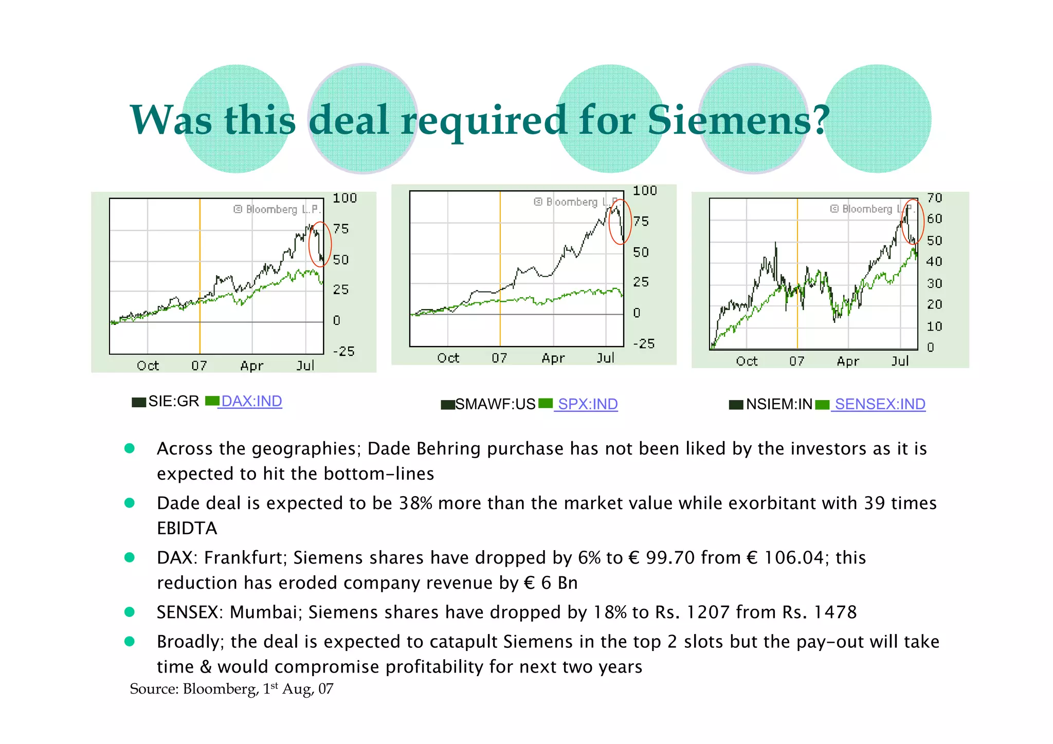 Siemens acquisition of Dade Behring | PDF