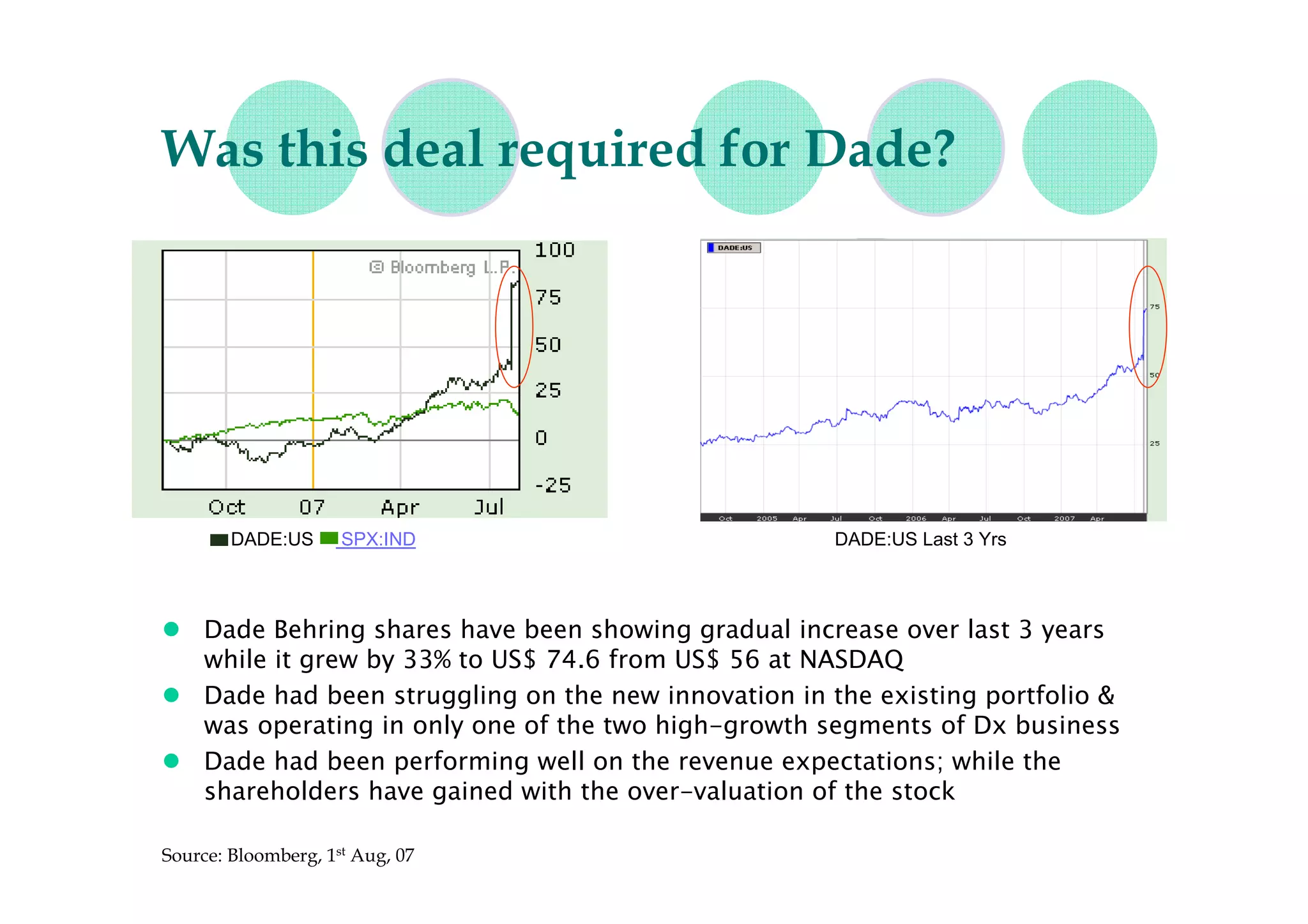 Siemens acquisition of Dade Behring | PDF