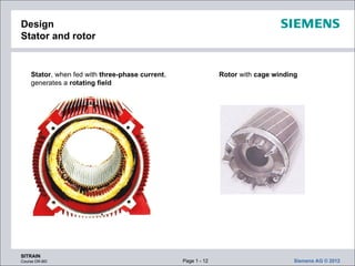 Siemens-Basics_AC_Drives Working principle's | PPT