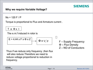 Siemens-Basics_AC_Drives Working principle's | PPT