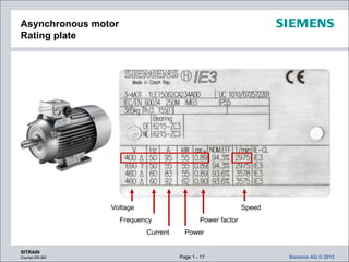 Siemens-Basics_AC_Drives Working principle's | PPT