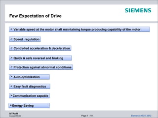 Siemens-Basics_AC_Drives Working principle's | PPT