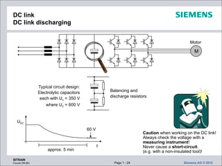 Siemens-Basics_AC_Drives Working principle's | PPT