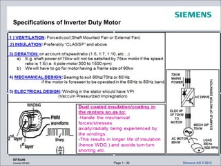 Siemens-Basics_AC_Drives Working principle's | PPT