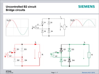 Siemens-Basics_AC_Drives Working principle's | PPT
