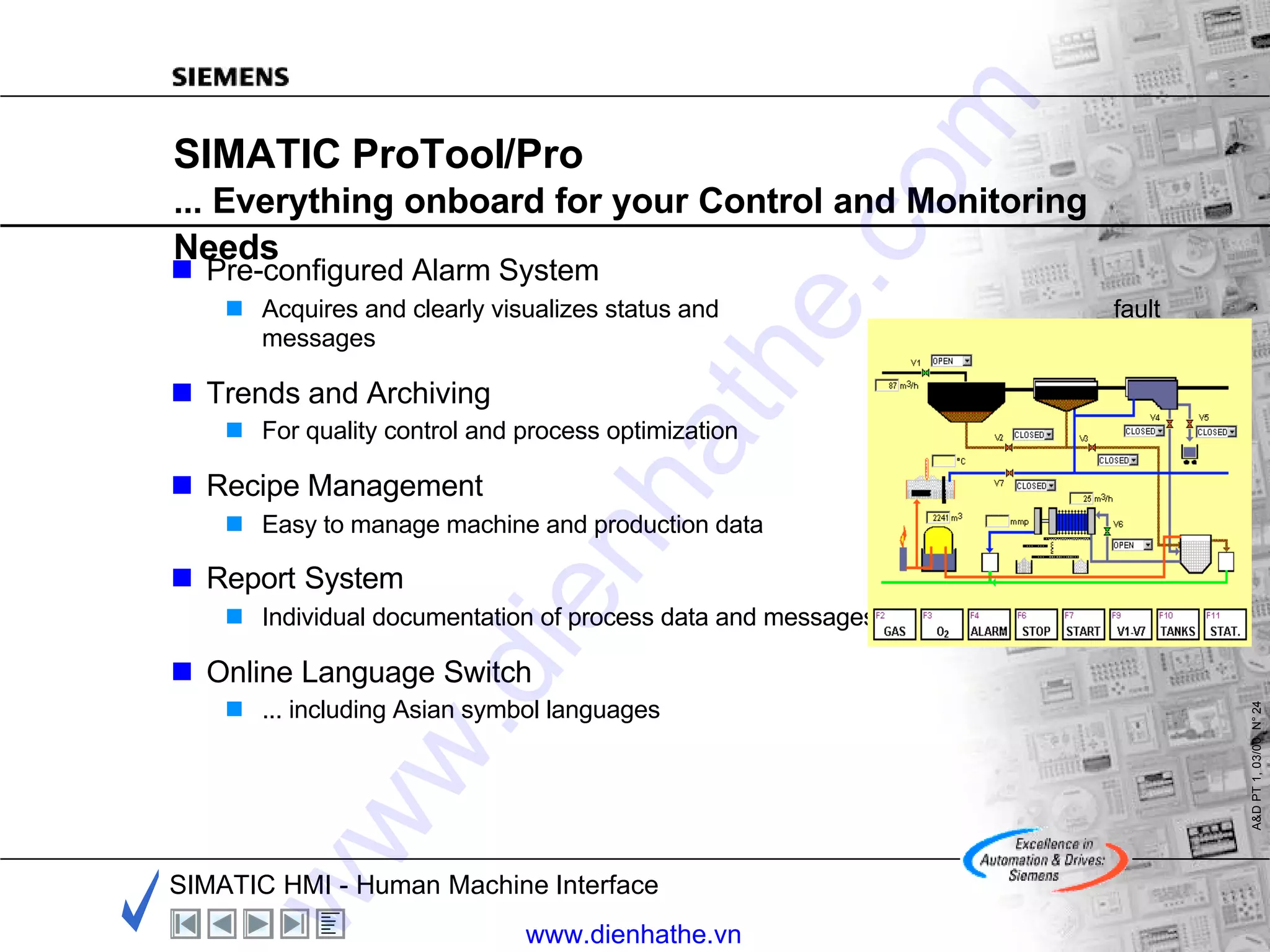 Siemens catalog hmi-hmi introduction | PDF