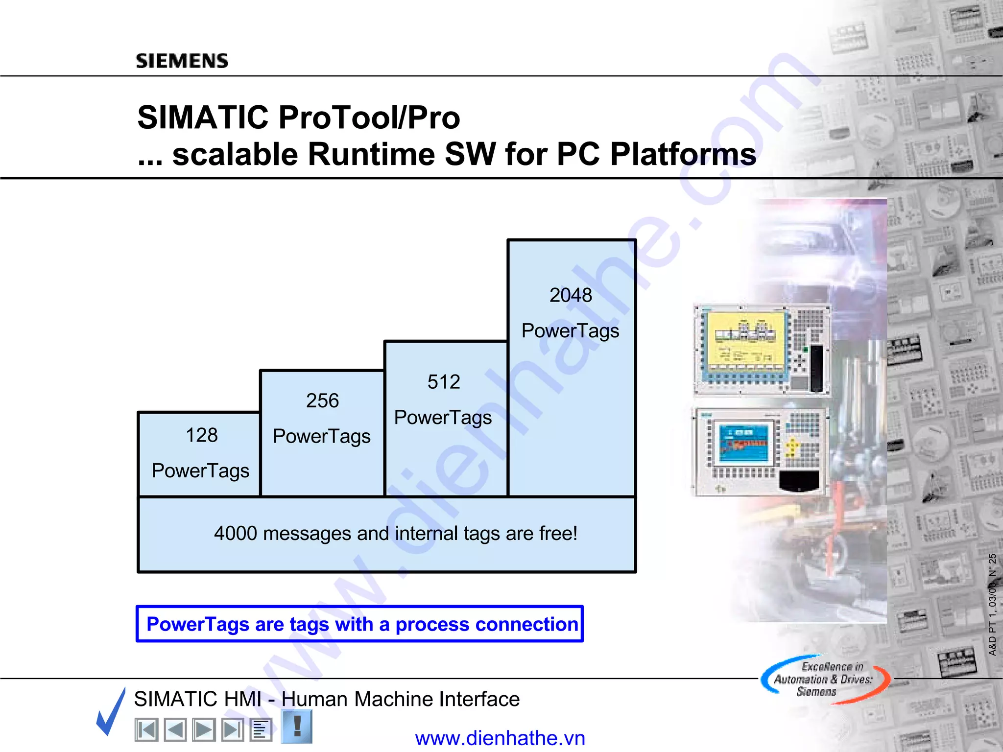 Siemens catalog hmi-hmi introduction | PDF