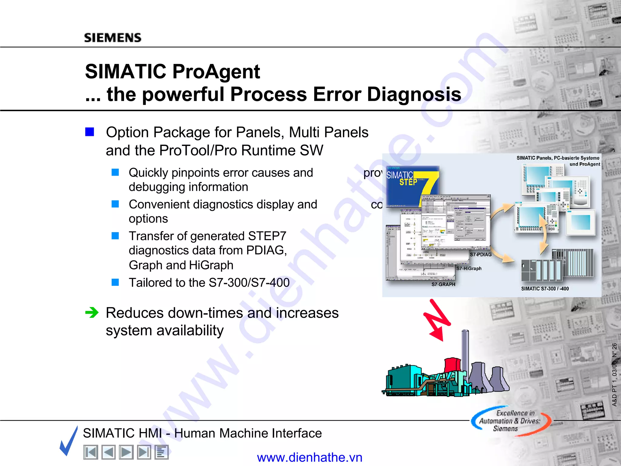 Siemens catalog hmi-hmi introduction | PDF