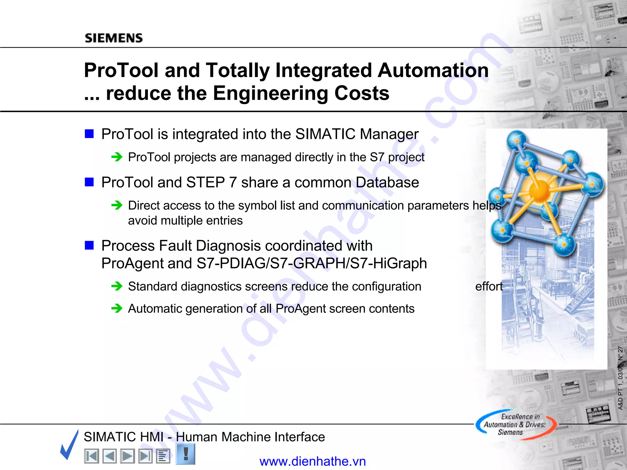 Siemens catalog hmi-hmi introduction | PDF