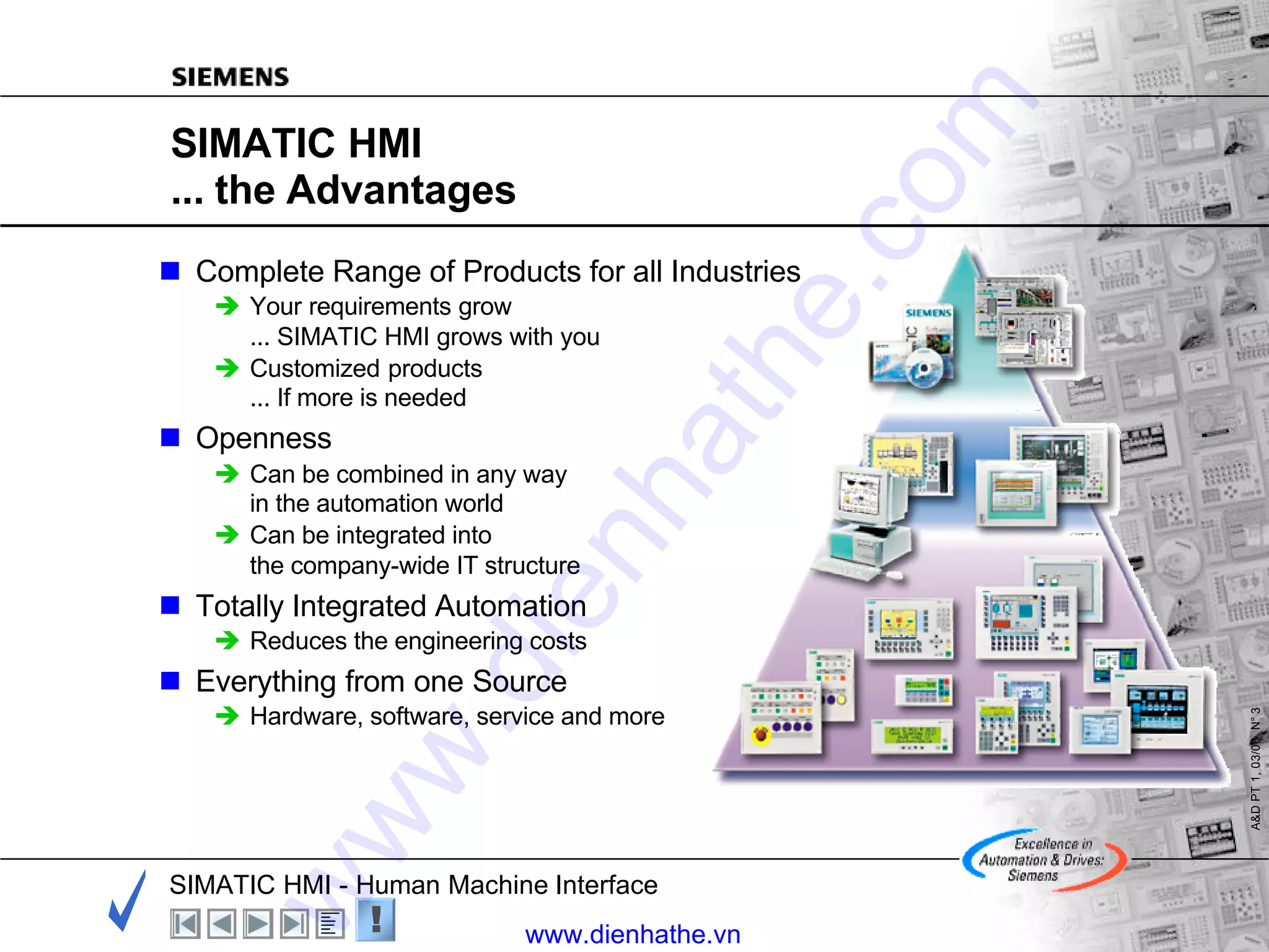 Siemens catalog hmi-hmi introduction | PDF