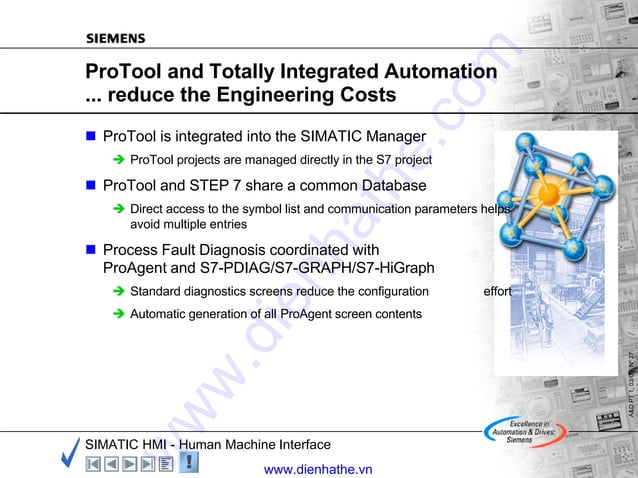 Siemens catalog hmi-hmi introduction | PPT