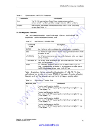 Siemens catalog hmi-td 200 operator interface | PDF