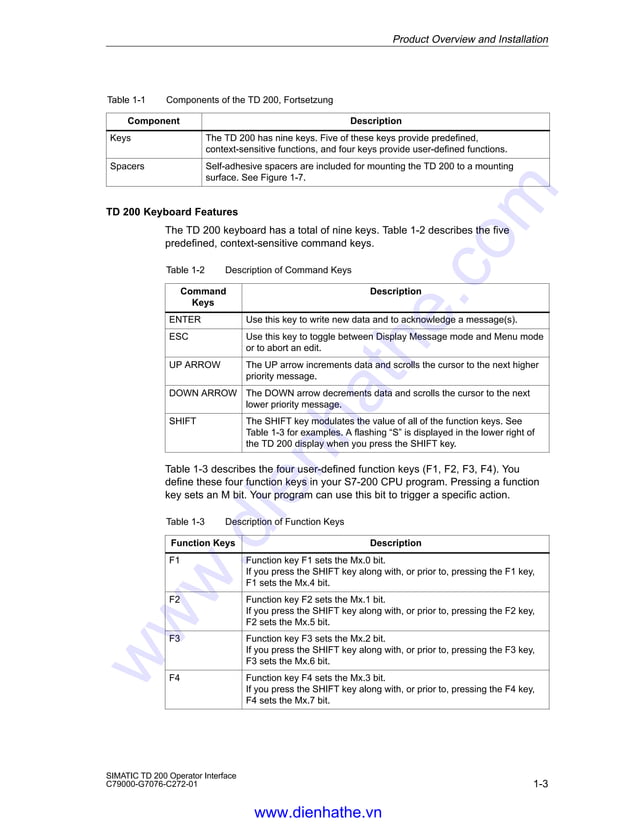 Siemens catalog hmi-td 200 operator interface 1 | PDF