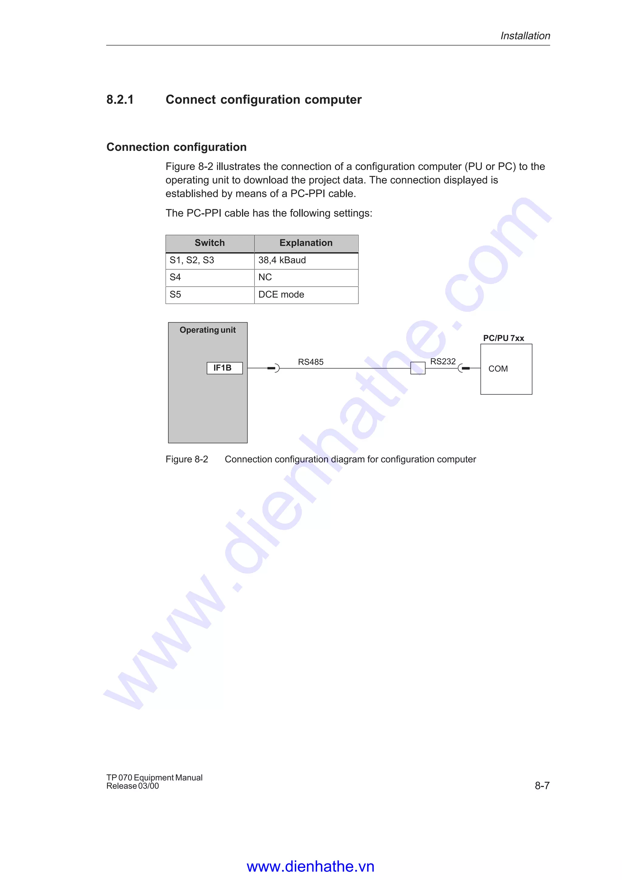 Siemens catalog hmi-tp070 touch panel | PDF