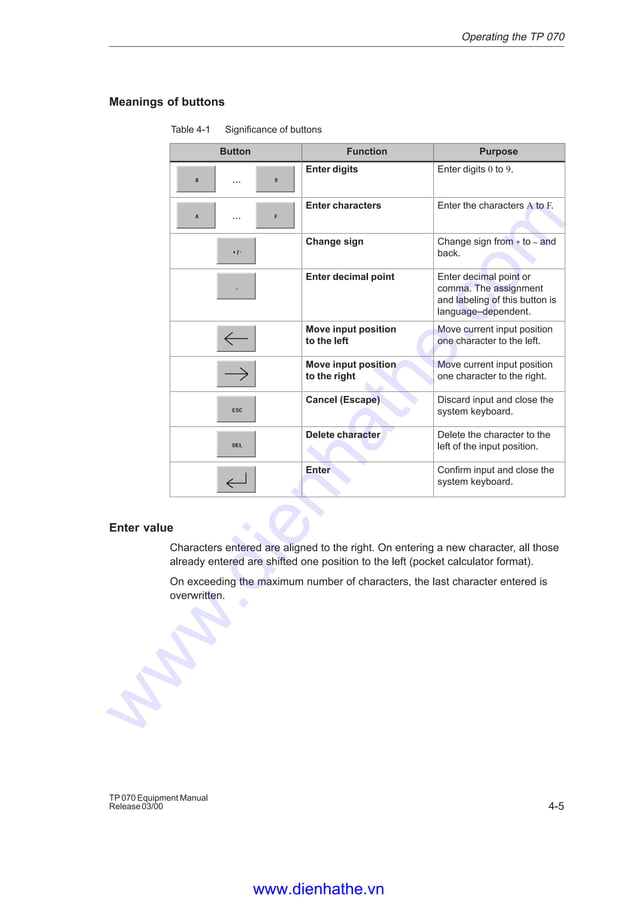 Siemens catalog hmi-tp070 touch panel | PDF