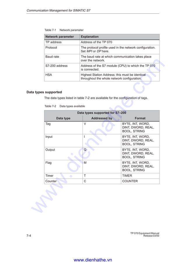 Siemens catalog hmi-tp070 touch panel | PDF